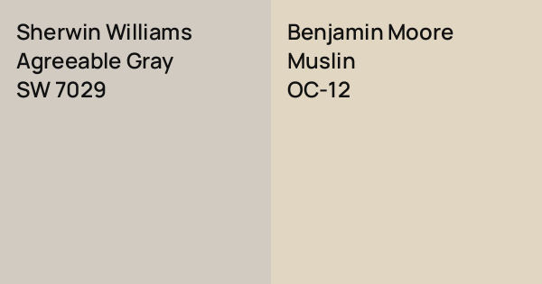 Sherwin Williams Agreeable Gray vs. Benjamin Moore Muslin comparison