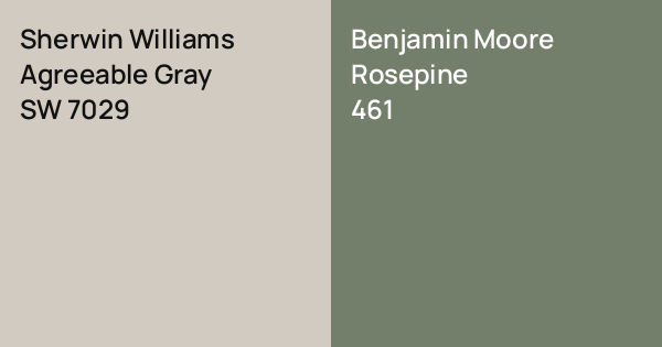Sherwin Williams Agreeable Gray vs. Benjamin Moore Rosepine comparison