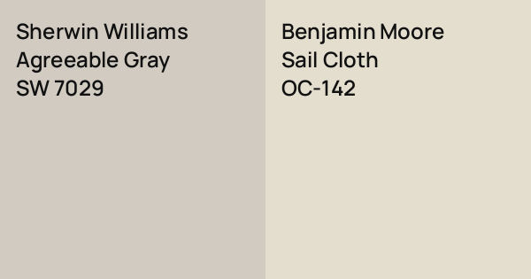 Sherwin Williams Agreeable Gray vs. Benjamin Moore Sail Cloth comparison