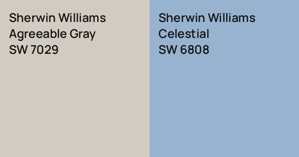 Sherwin Williams Agreeable Gray vs. Sherwin Williams Celestial comparison