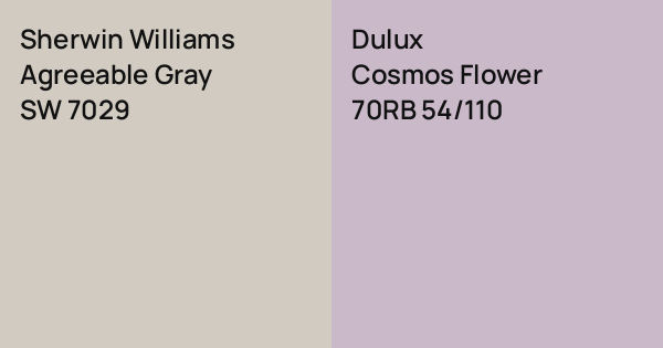 Sherwin Williams Agreeable Gray vs. Dulux Cosmos Flower comparison