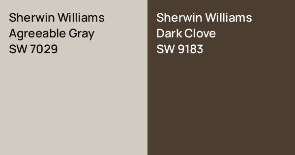 Sherwin Williams Agreeable Gray vs. Sherwin Williams Dark Clove comparison
