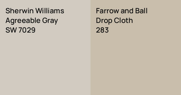 Sherwin Williams Agreeable Gray vs. Farrow and Ball Drop Cloth comparison