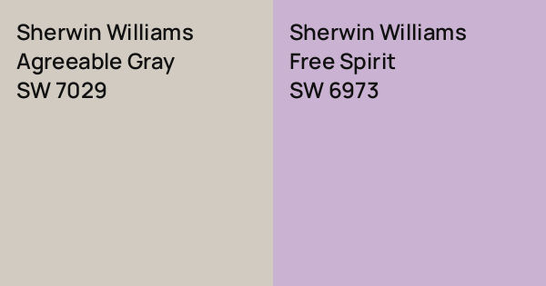 Sherwin Williams Agreeable Gray vs. Sherwin Williams Free Spirit comparison