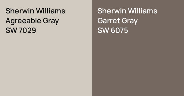 Sherwin Williams Agreeable Gray vs. Sherwin Williams Garret Gray comparison
