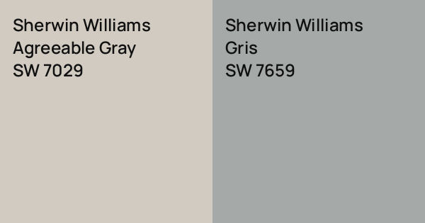 Sherwin Williams Agreeable Gray vs. Sherwin Williams Gris comparison