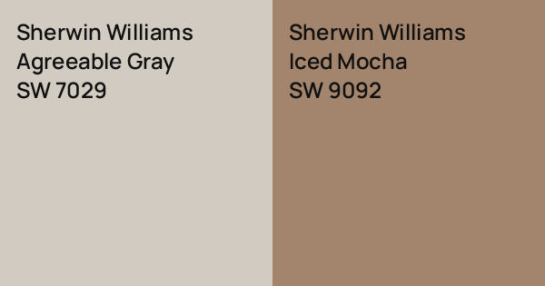 Sherwin Williams Agreeable Gray vs. Sherwin Williams Iced Mocha comparison