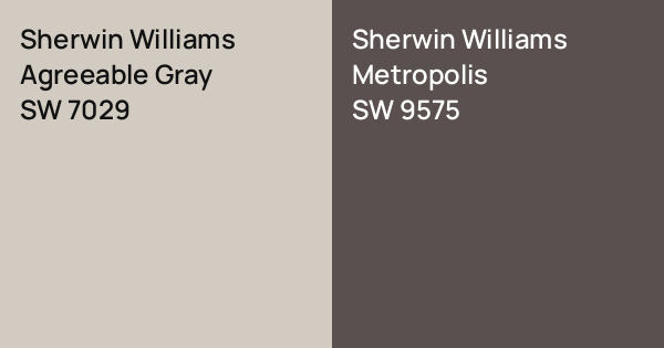 Sherwin Williams Agreeable Gray vs. Sherwin Williams Metropolis comparison