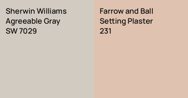 Sherwin Williams Agreeable Gray vs. Farrow and Ball Setting Plaster ...