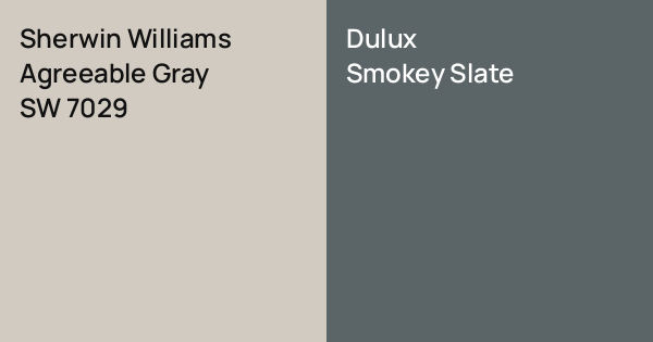 Sherwin Williams Agreeable Gray vs. Dulux Smokey Slate comparison