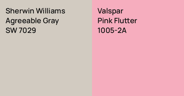 Sherwin Williams Agreeable Gray vs. Valspar Pink Flutter comparison