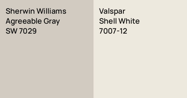 Sherwin Williams Agreeable Gray vs. Valspar Shell White comparison