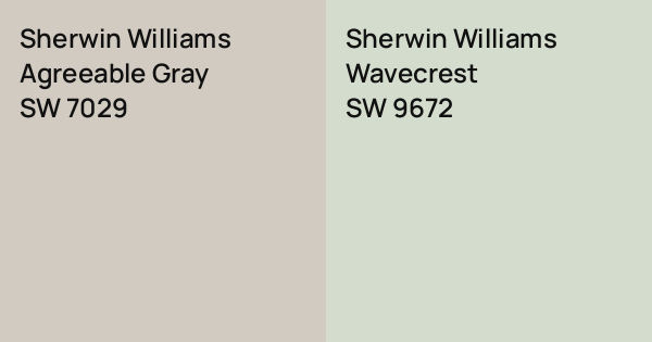 Sherwin Williams Agreeable Gray vs. Sherwin Williams Wavecrest comparison