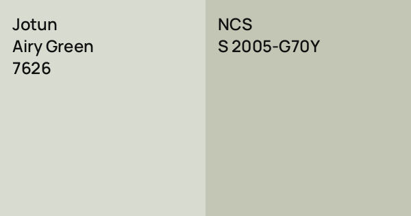 Jotun Airy Green vs. NCS S 2005-G70Y comparison