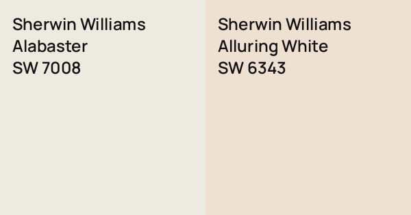 Sherwin Williams Alabaster vs. Sherwin Williams Alluring White comparison