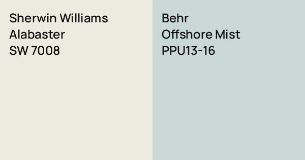 Sherwin Williams Alabaster vs. Behr Offshore Mist comparison