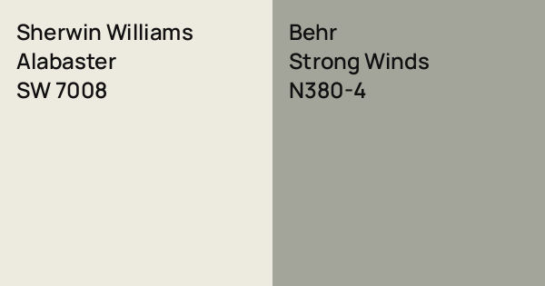 Sherwin Williams Alabaster vs. Behr Strong Winds comparison