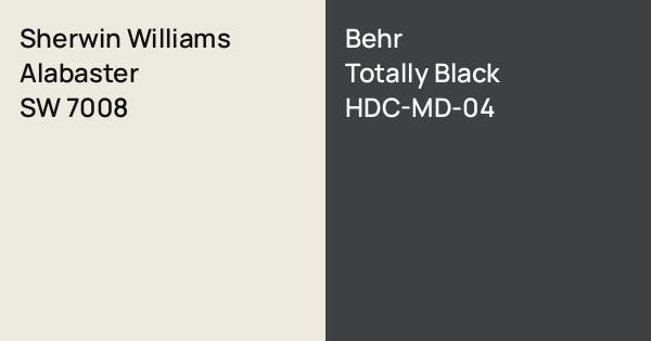 Sherwin Williams Alabaster vs. Behr Totally Black comparison