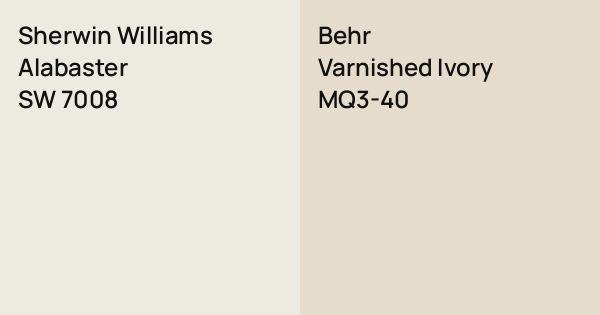 Sherwin Williams Alabaster vs. Behr Varnished Ivory comparison
