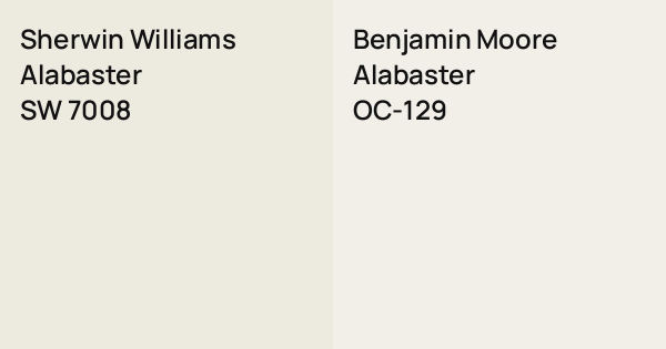 Sherwin Williams Alabaster vs. Benjamin Moore Alabaster comparison