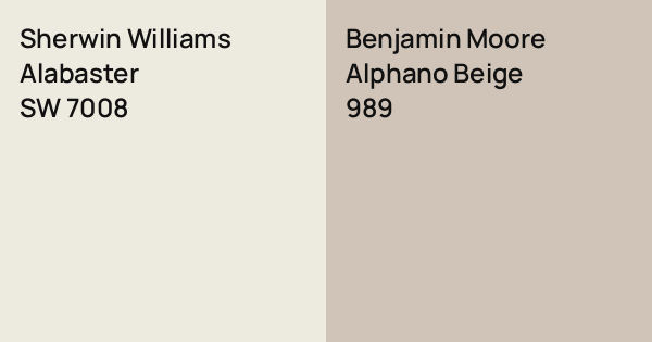 Sherwin Williams Alabaster vs. Benjamin Moore Alphano Beige comparison