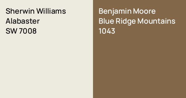 Sherwin Williams Alabaster vs. Benjamin Moore Blue Ridge Mountains ...