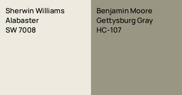 Sherwin Williams Alabaster vs. Benjamin Moore Gettysburg Gray comparison