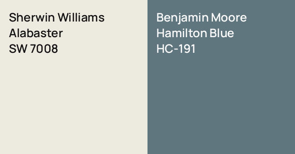 Sherwin Williams Alabaster vs. Benjamin Moore Hamilton Blue comparison