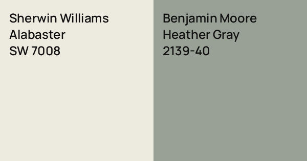 Sherwin Williams Alabaster vs. Benjamin Moore Heather Gray comparison
