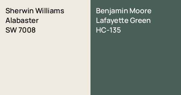 Sherwin Williams Alabaster vs. Benjamin Moore Lafayette Green comparison