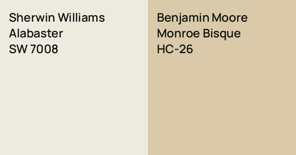 Sherwin Williams Alabaster vs. Benjamin Moore Monroe Bisque comparison