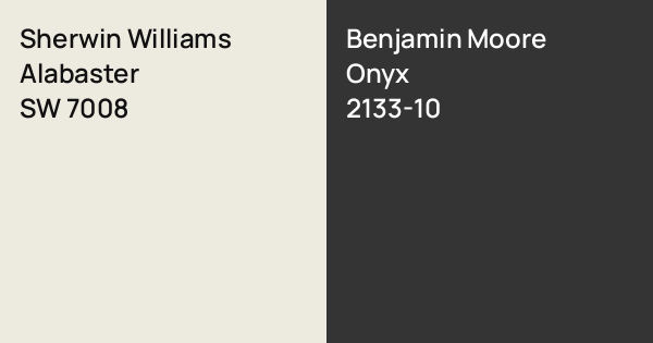 Sherwin Williams Alabaster vs. Benjamin Moore Onyx comparison