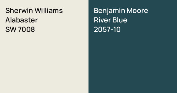 Sherwin Williams Alabaster vs. Benjamin Moore River Blue comparison