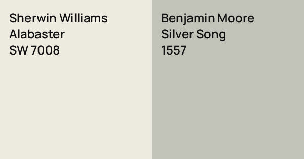 Sherwin Williams Alabaster vs. Benjamin Moore Silver Song comparison