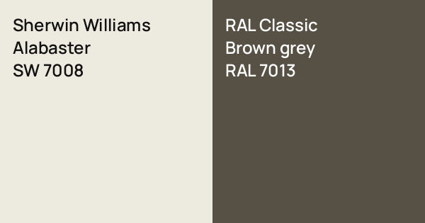 Sherwin Williams Alabaster vs. RAL Classic Brown grey comparison