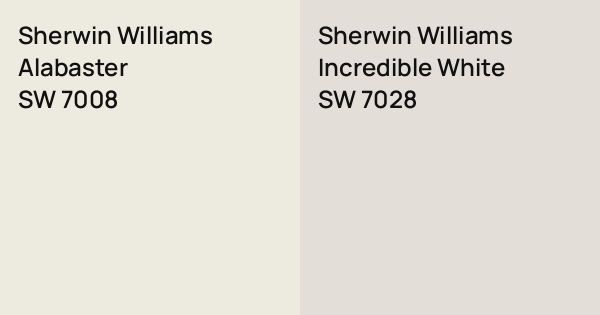 Sherwin Williams Alabaster Vs Sherwin Williams Incredible White Comparison
