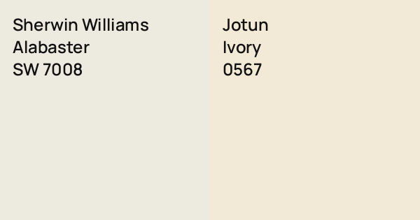 Sherwin Williams Alabaster vs. Jotun Ivory comparison