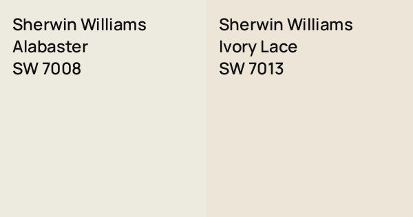Sherwin Williams Alabaster vs. Sherwin Williams Ivory Lace comparison
