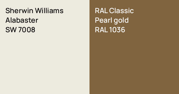 Sherwin Williams Alabaster vs. RAL Classic Pearl gold comparison