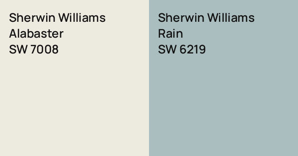 Sherwin Williams Alabaster vs. Sherwin Williams Rain comparison