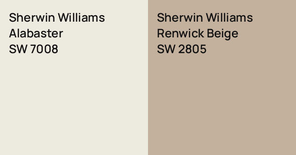 Sherwin Williams Alabaster vs. Sherwin Williams Renwick Beige comparison