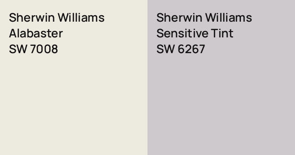 Sherwin Williams Alabaster vs. Sherwin Williams Sensitive Tint comparison