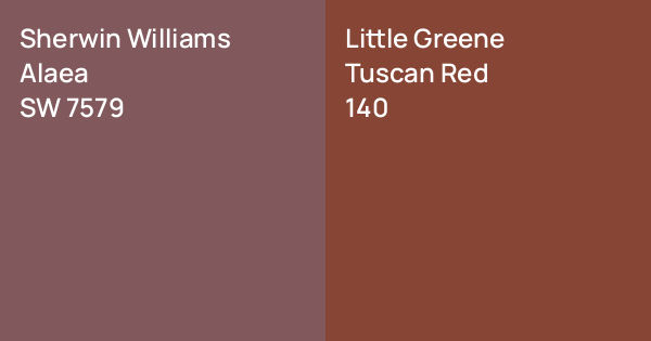 Sherwin Williams Alaea vs. Little Greene Tuscan Red comparison