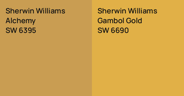 Sherwin Williams Alchemy vs. Sherwin Williams Gambol Gold comparison