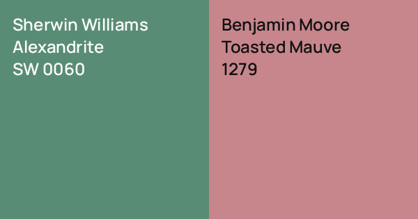 Sherwin Williams Alexandrite vs. Benjamin Moore Toasted Mauve comparison