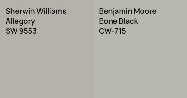 Sherwin Williams Allegory vs. Benjamin Moore Bone Black comparison
