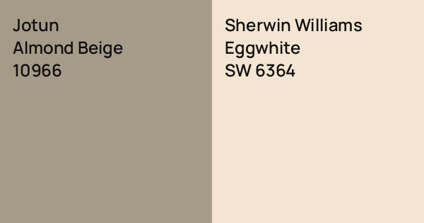 Jotun Almond Beige vs. Sherwin Williams Eggwhite comparison
