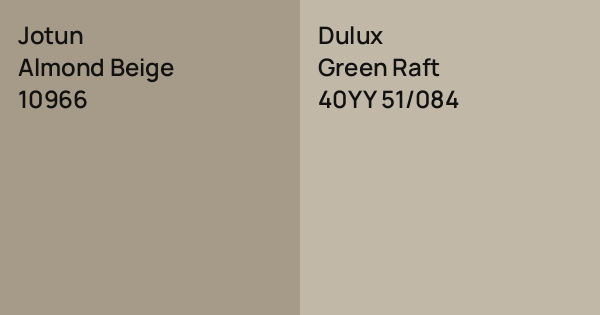 Jotun Almond Beige vs. Dulux Green Raft comparison