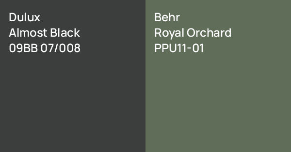 Dulux Almost Black vs. Behr Royal Orchard comparison