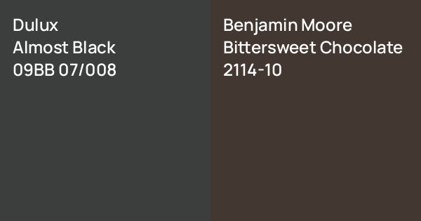 Dulux Almost Black vs. Benjamin Moore Bittersweet Chocolate comparison